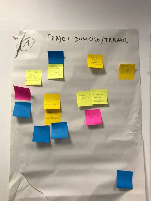 DATAcculturation - Lab Archipel